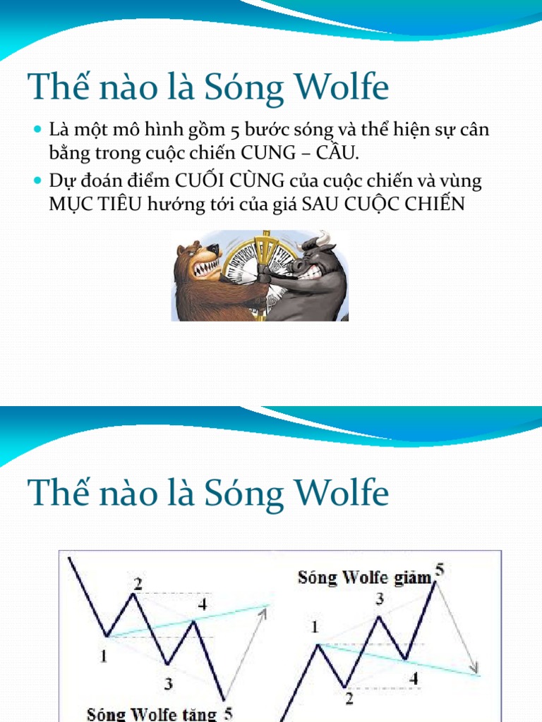 Wolfe Wave | PDF
