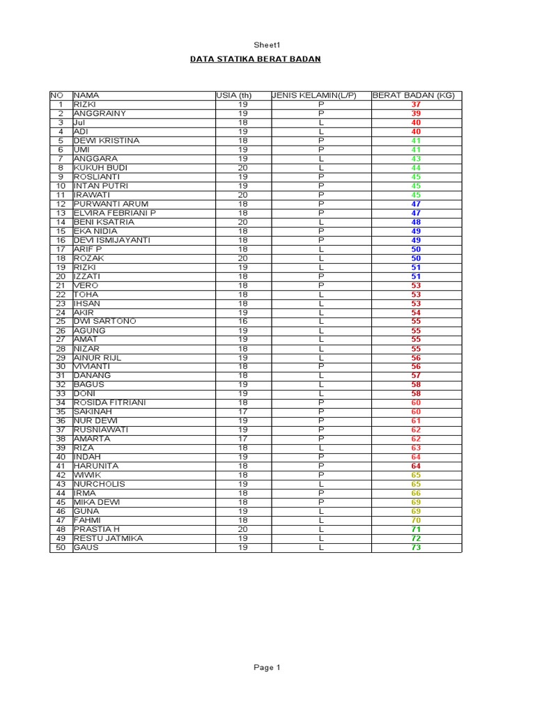 Statika DN Probabilitas | PDF
