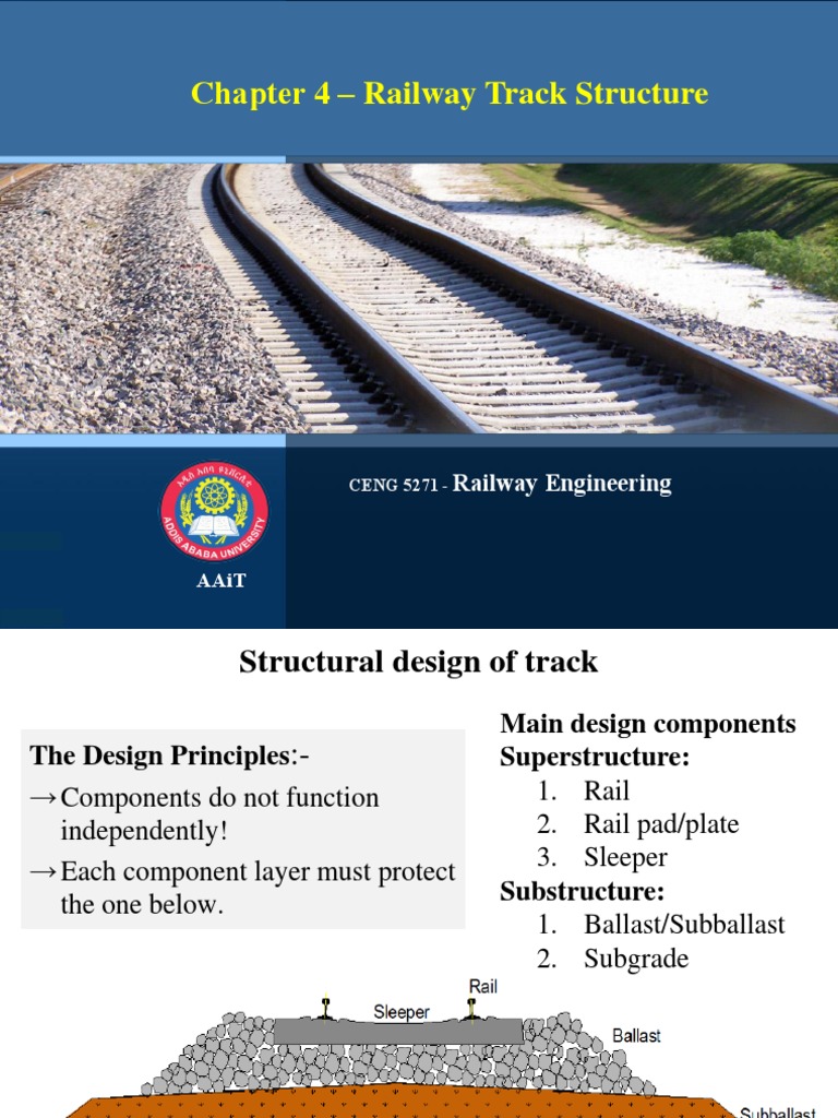 AAiT - Lecture 04 Railway Track Structure - Part II | PDF | Track (Rail ...