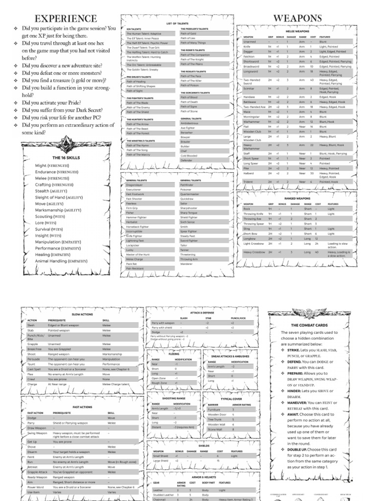 Forbidden Lands GMscreen | PDF