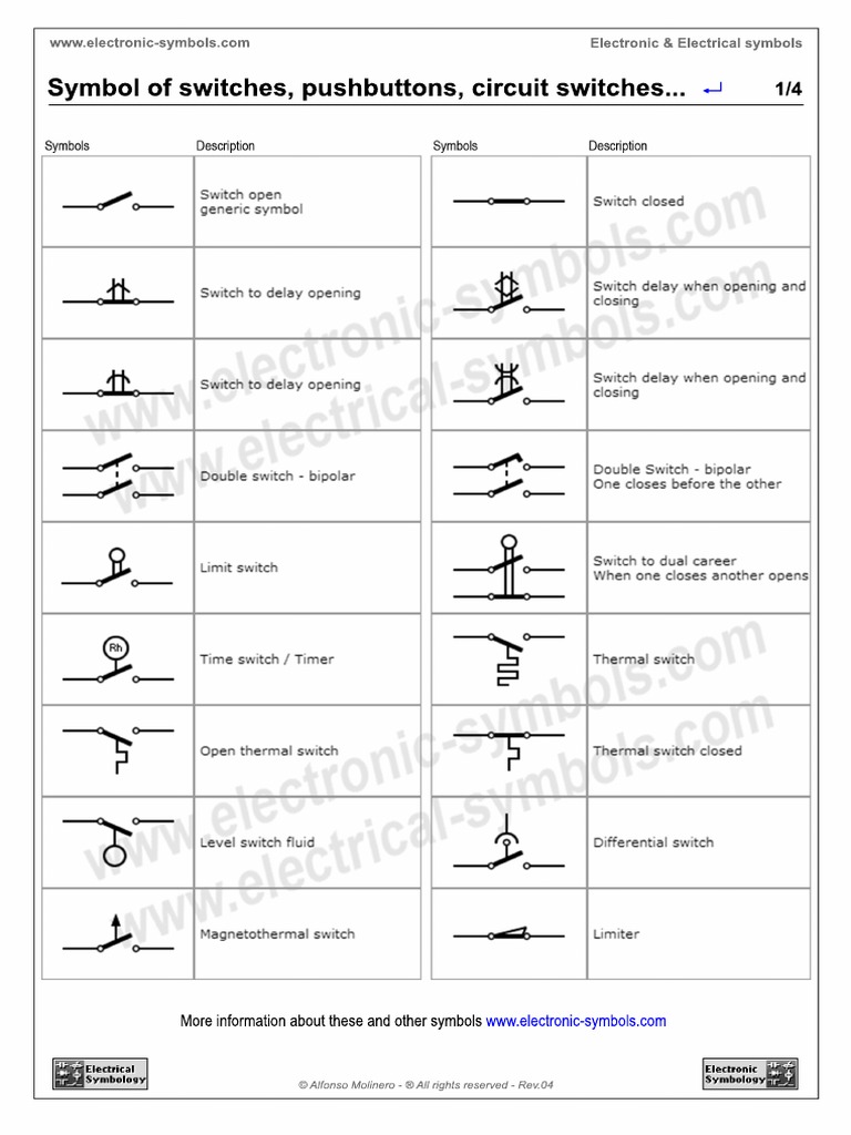 Symbol Switches Pushbuttons | PDF
