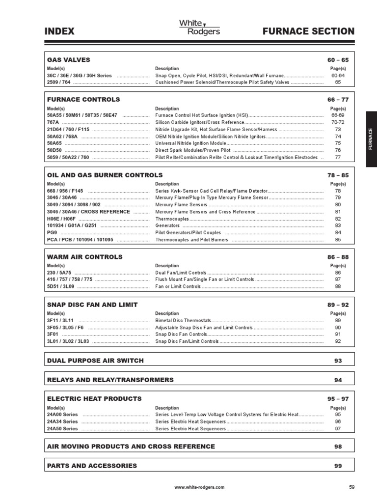White Rodgers Furnace Controls | PDF | Transformer | Valve