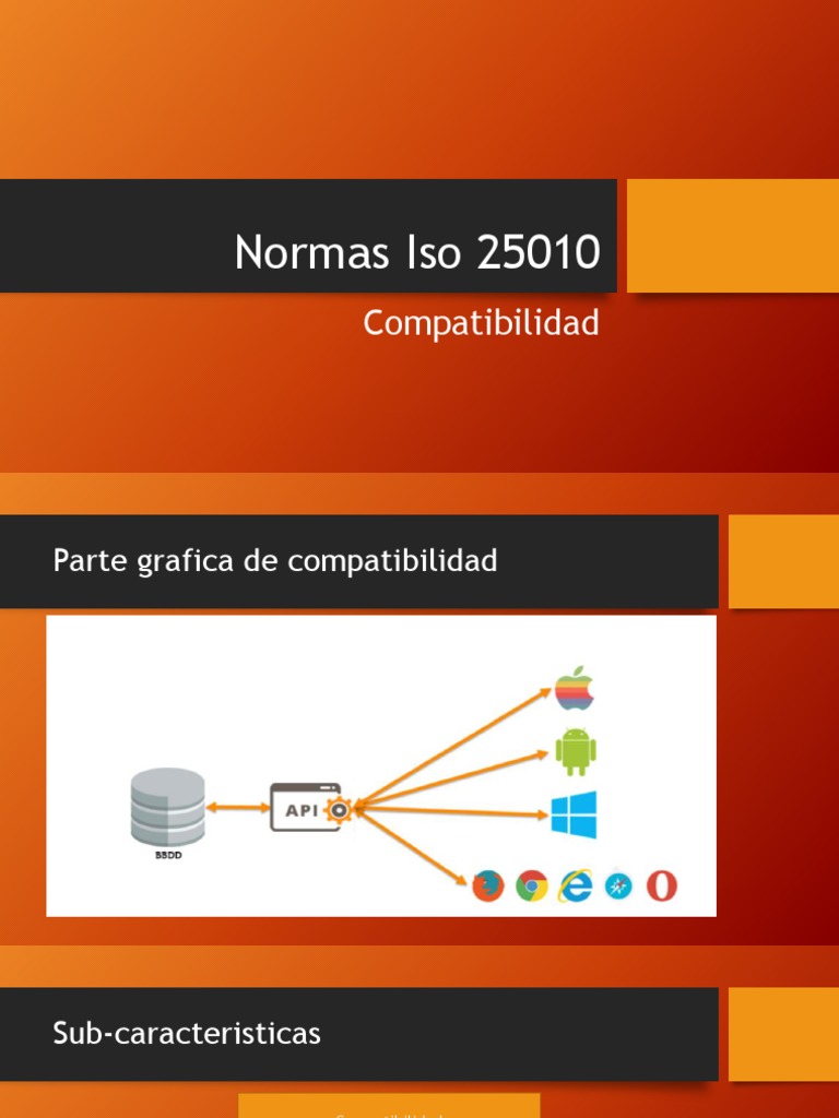 Compatibilidad según Norma ISO 25010 | PDF