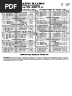 NRL R1-Pacific Racing | PDF | Rugby League Teams | Rugby League