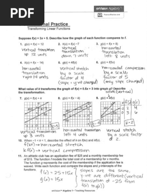 Transforming Linear Functions Worksheet