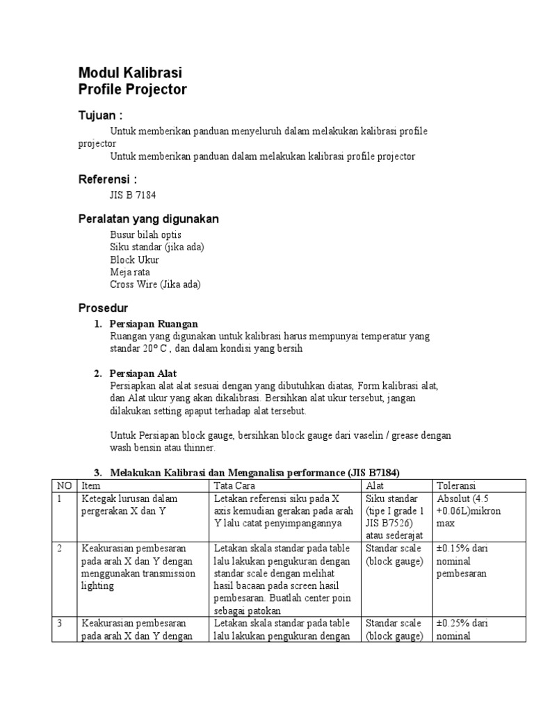 KETIDAKPASTIAN DALAM KALIBRASI PROFILE PROJECTOR | PDF