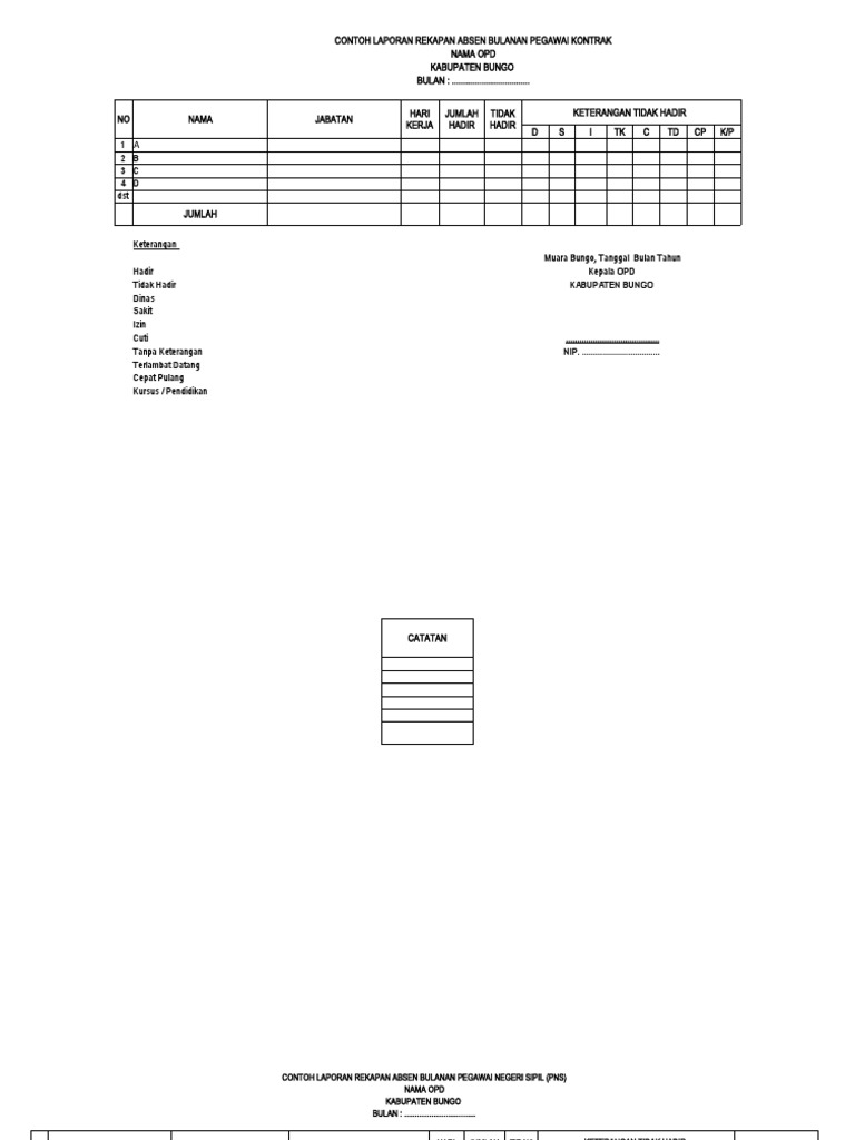 Contoh Format Absen PNS Dan Honor THN 2021 | PDF