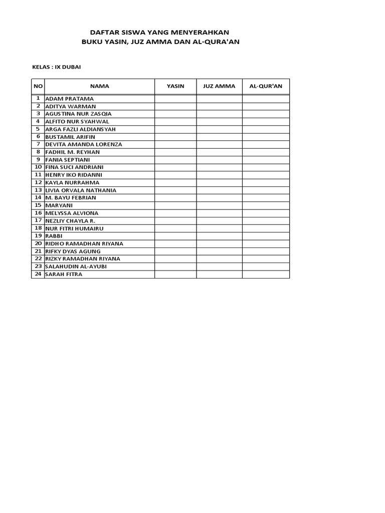 Data Sumbangan Buku Siswa | PDF