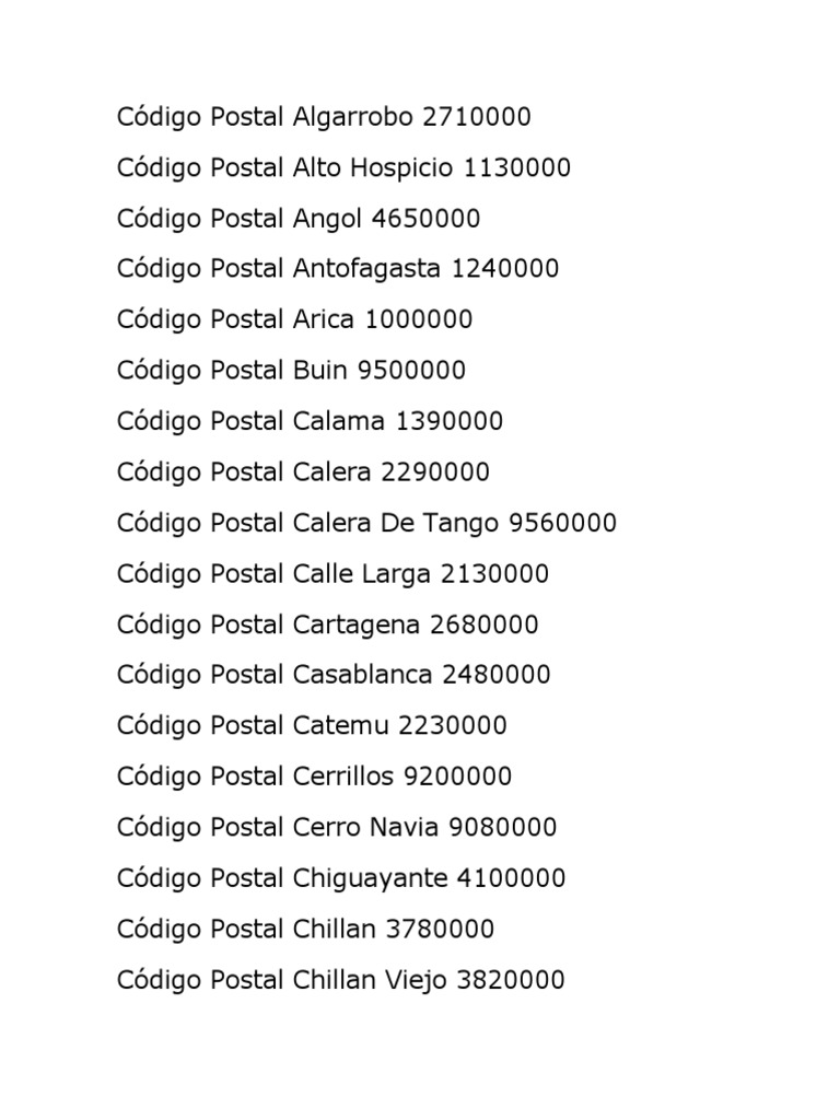 Codigos Postales | PDF | Deportes | Chile