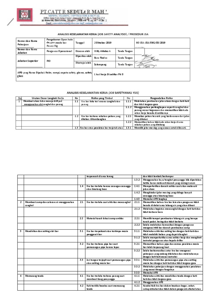 JSA of Drilling | PDF