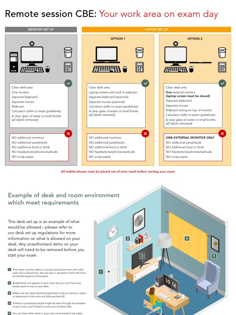 Exam Room Setup Guidelines | PDF | Desk | Laptop
