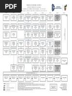 Reticula en Ingenieria en Sistemas Computacionales | PDF | Programación de computadoras ...
