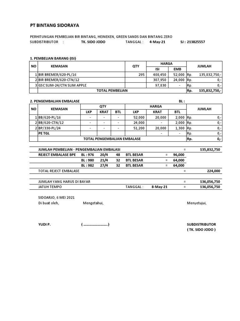 4 Mei 21 #1 - SJ 213825557 | PDF