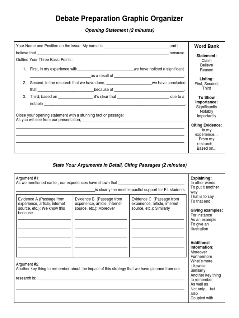 Debate Preparation Graphic Organizer: Opening Statement (2 Minutes ...