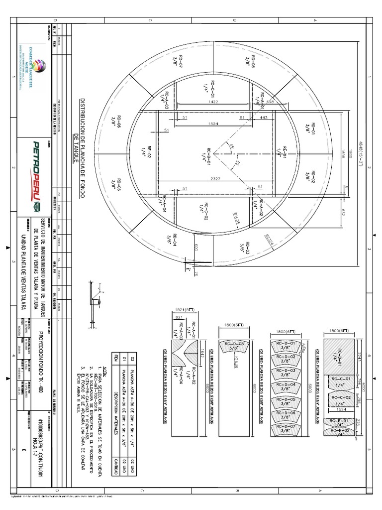 TK-400 BLS Rev 0 | PDF | Naturaleza