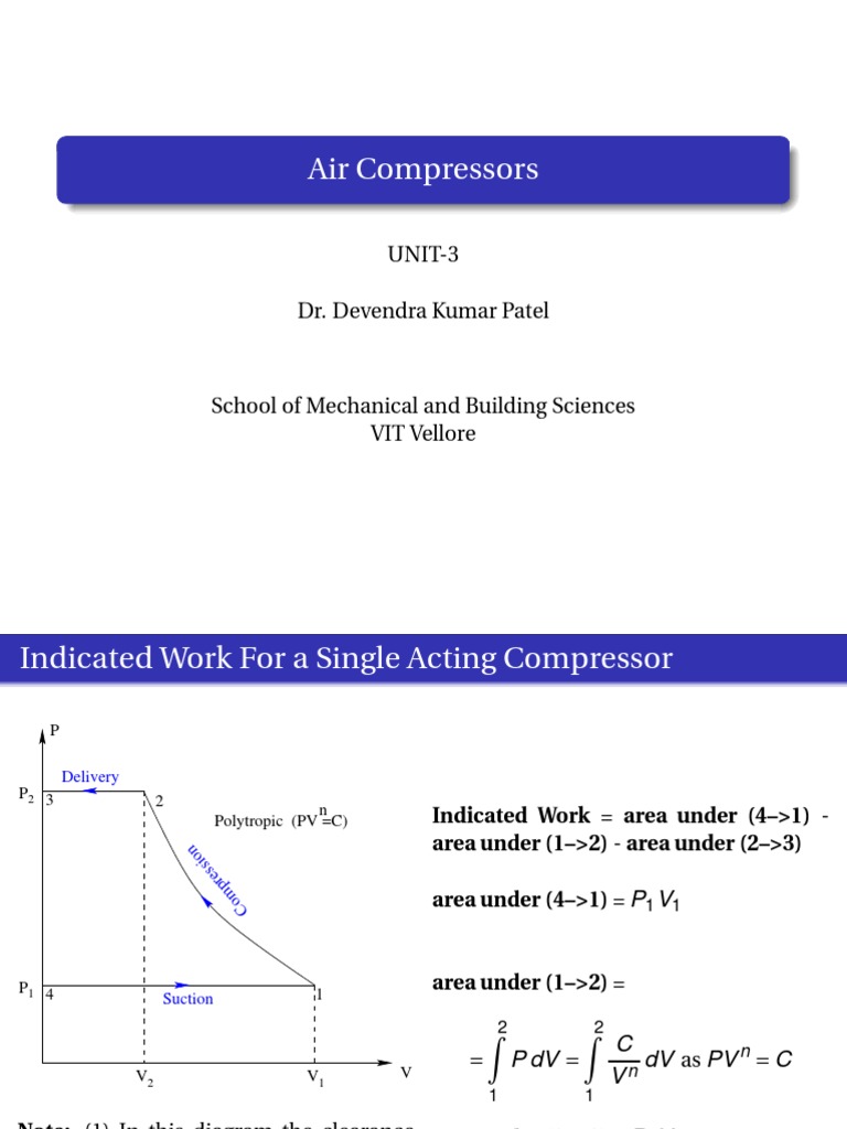 Air Compressors: UNIT-3 Dr. Devendra Kumar Patel | PDF | Thermodynamics ...