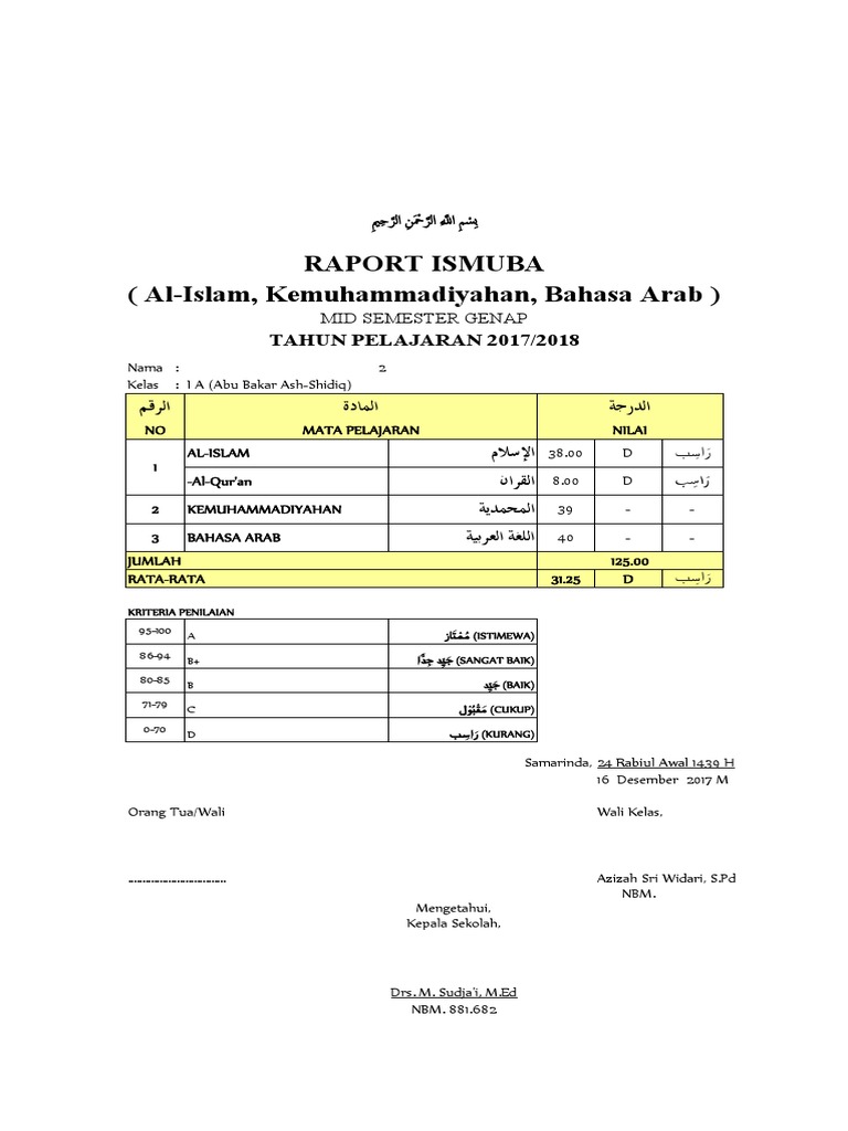 Raport MID BBAQ KELAS IV ABDULLAH | PDF