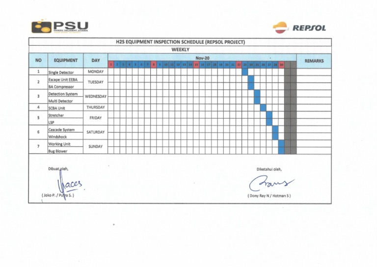 Jadwal Inspeksi Mingguan | PDF