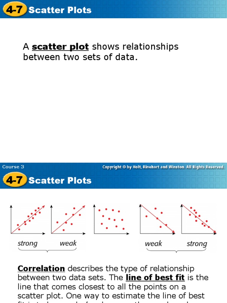 A Scatter Plot Shows Relationships Between Two Sets of Data | PDF ...