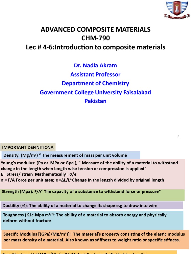 Advanced Composite Materials CHM-790 Lec # 4-6:introduction To ...