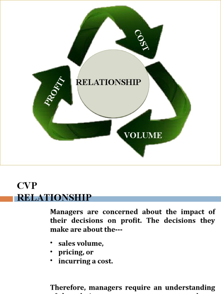 Cost-Volume-Profit (CVP) Relationship: C O ST | PDF | Marketing ...