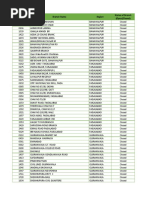 HBL Saturday - Open - Branches - List | PDF | Karachi | Lahore