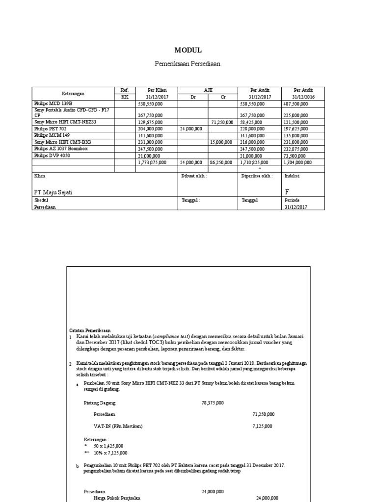 MODUL3-KKP PERSEDIAAN (Oke) | PDF
