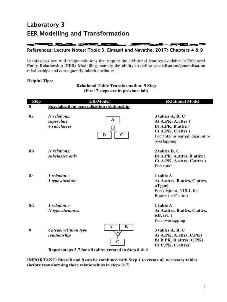 Laboratory 3 Eer Modelling And Transformation Step Er Model Relational