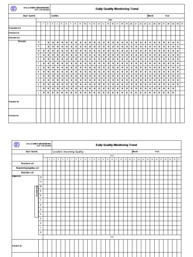 Daily Rejection Monitoring | PDF