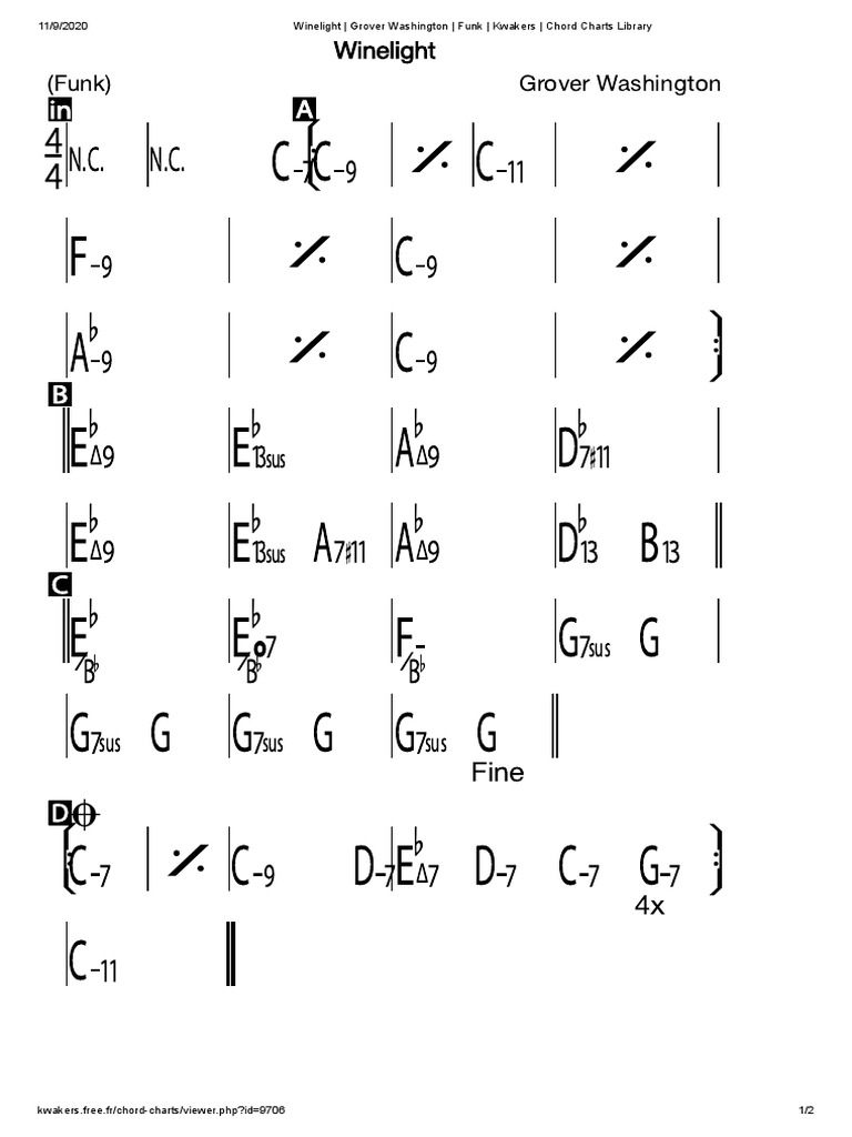 Winelight - Grover Washington - Funk - Kwakers - Chord Charts Library | PDF