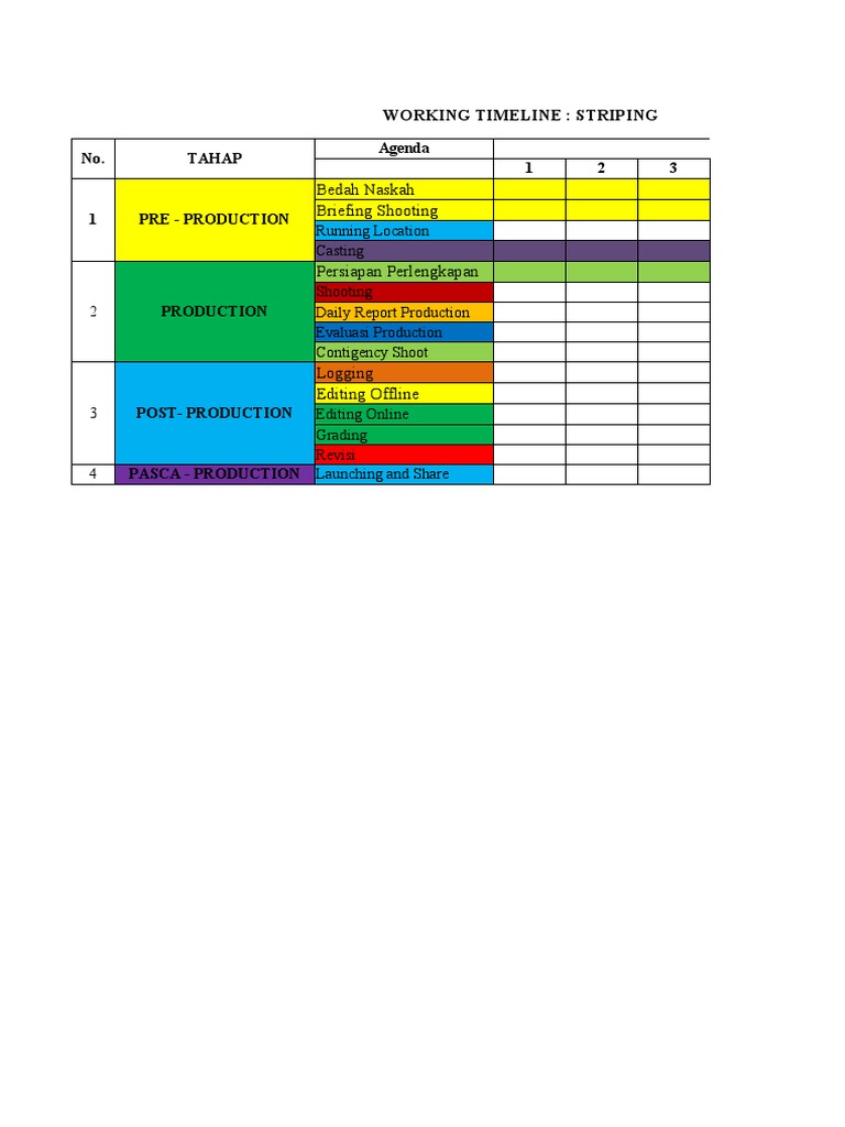 Contoh Working Timeline Series Film | PDF | Business