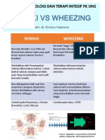 Perbedaan Wheezing dan Ronchi | PDF