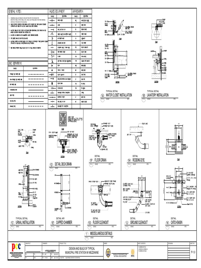 Typical Detail Typical Detail: P-1.0 Design and Build of Typical ...