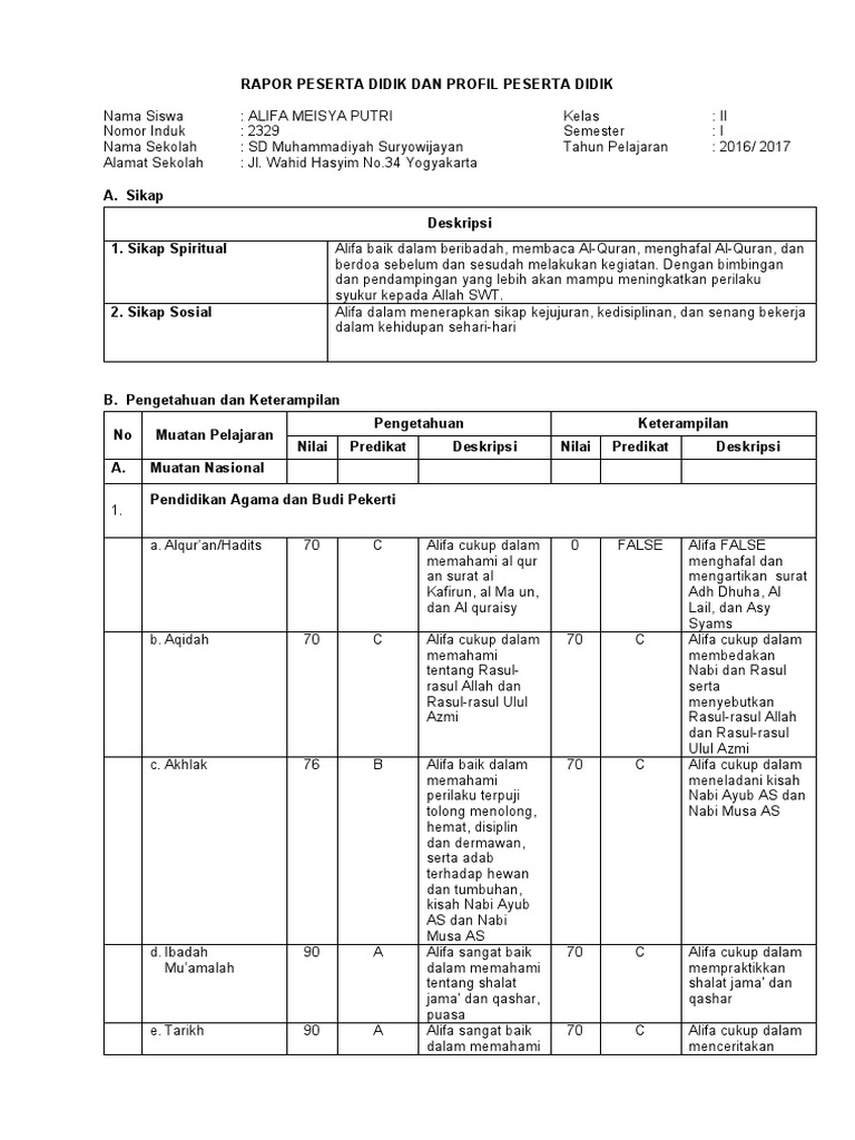 RAPOR PESERTA DIDIK DAN PROFIL PESERTA DIDIK Kelas 5 | PDF