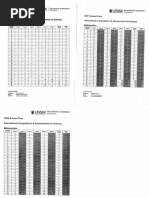 Reach and ICAS Sample Questions Writing Persuasive Paper I | PDF | Argument