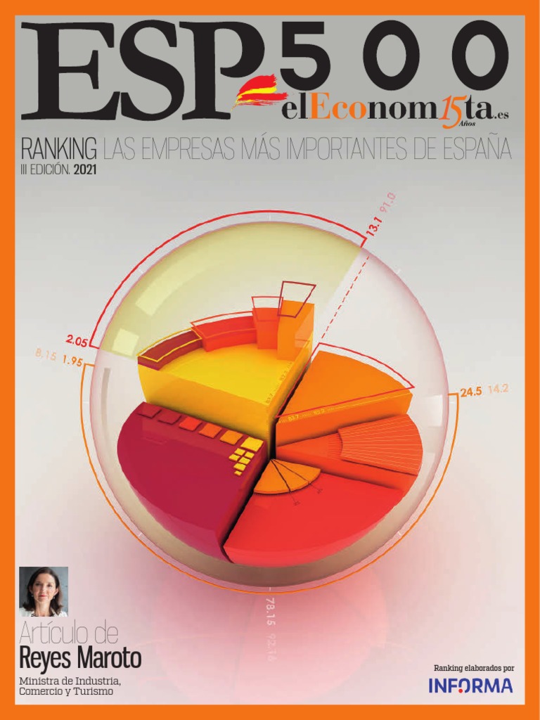 Esp 500 | PDF | España | Turismo