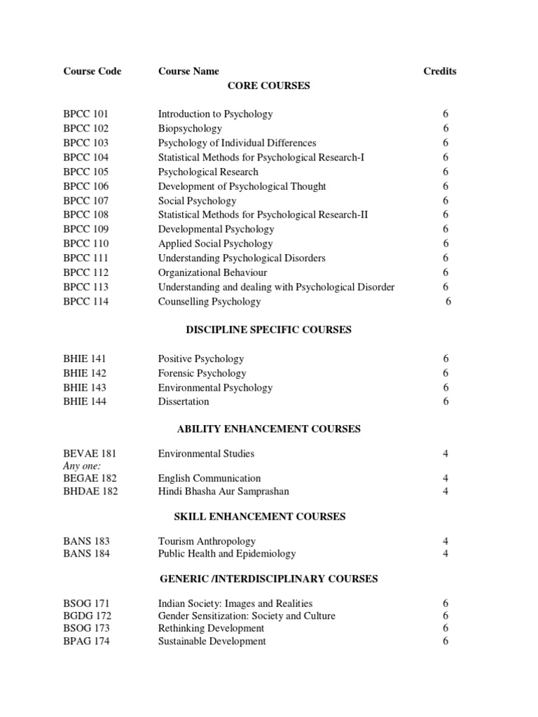 Course Code Course Name Credits Core Courses: Any One | PDF