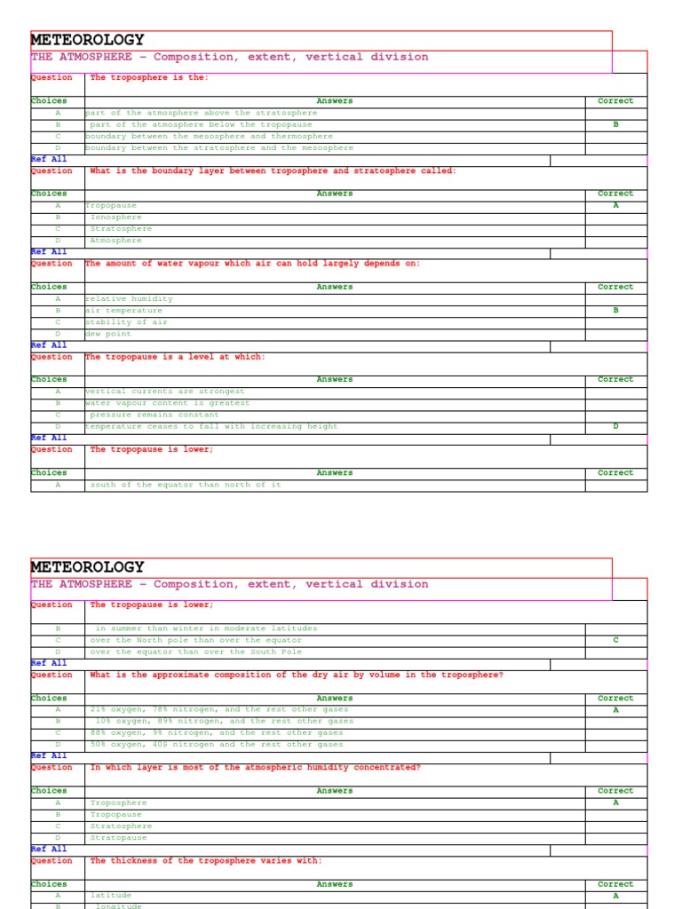 Meteorology Quiz for Students | PDF | Troposphere | Atmosphere Of Earth