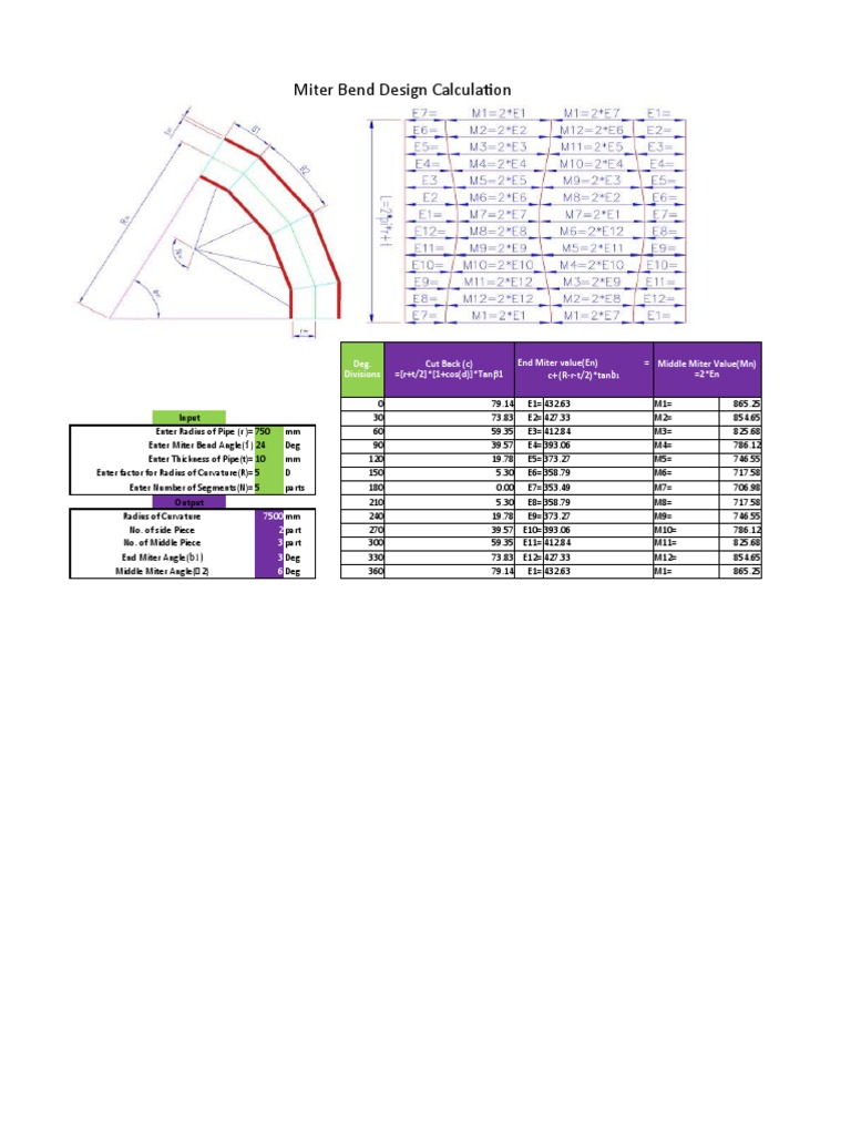 Miter Bend Design Calculation | PDF
