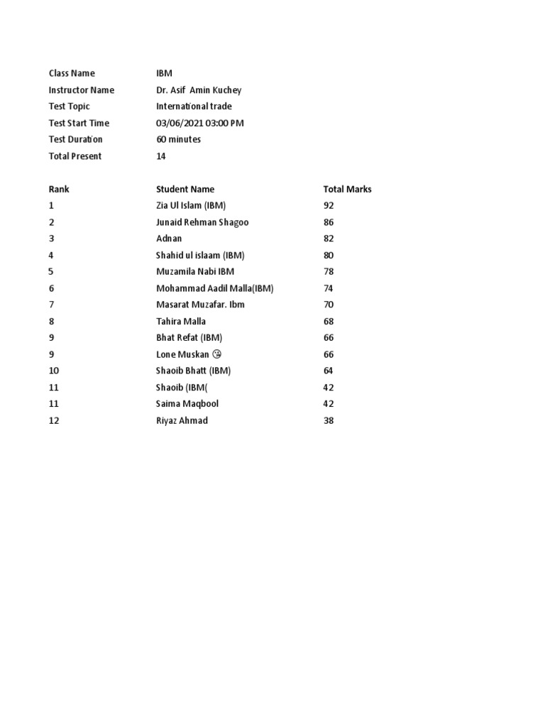 Rank Student Name Total Marks | PDF