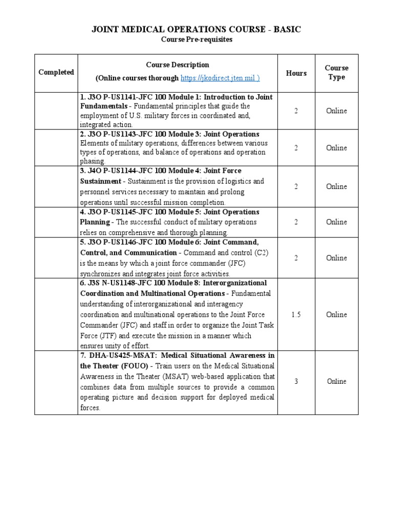 Joint Medical Operations Course - Basic: 3 Online | PDF | Computing ...