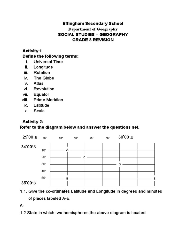 Effingham Secondary School Department of Geography Social Studies ...