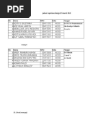 Cs Tcom Sincgars RT 1523 VHF Radio Datasheet | PDF | Radio ...