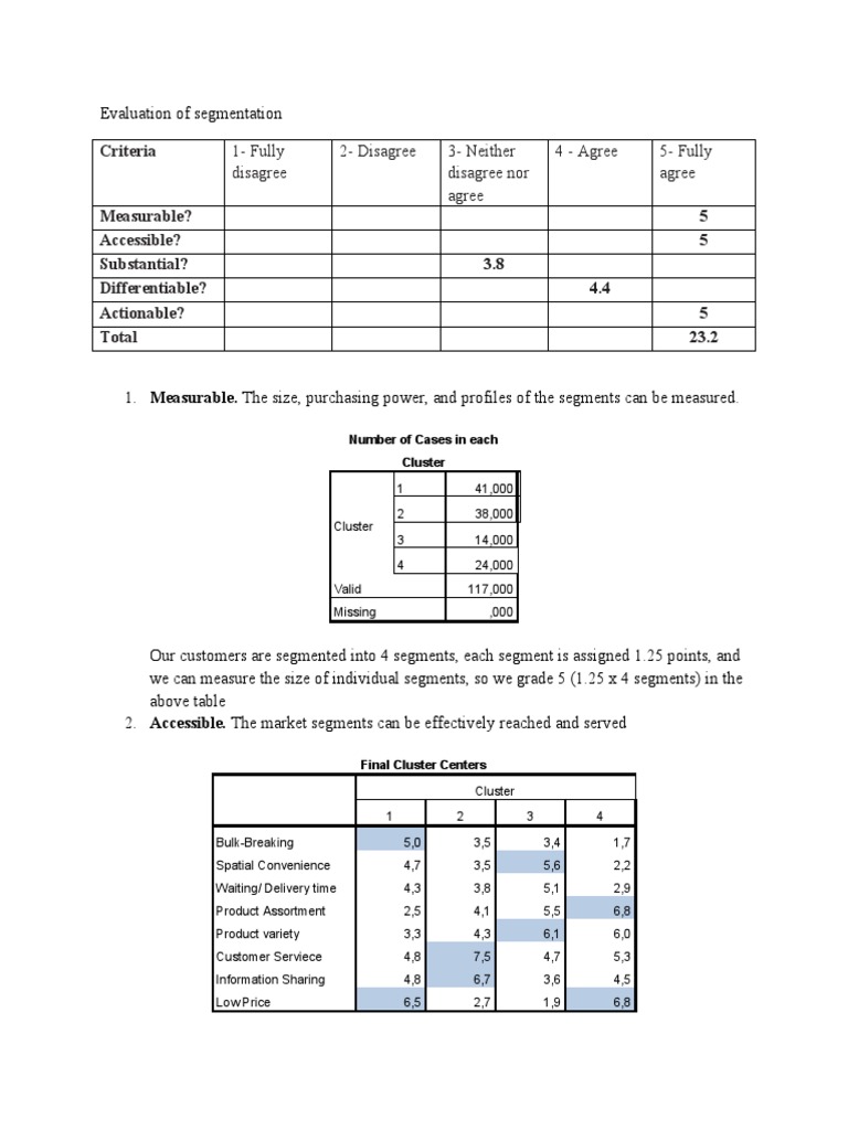 Criteria: Measurable? Accessible? Substantial? Differentiable ...