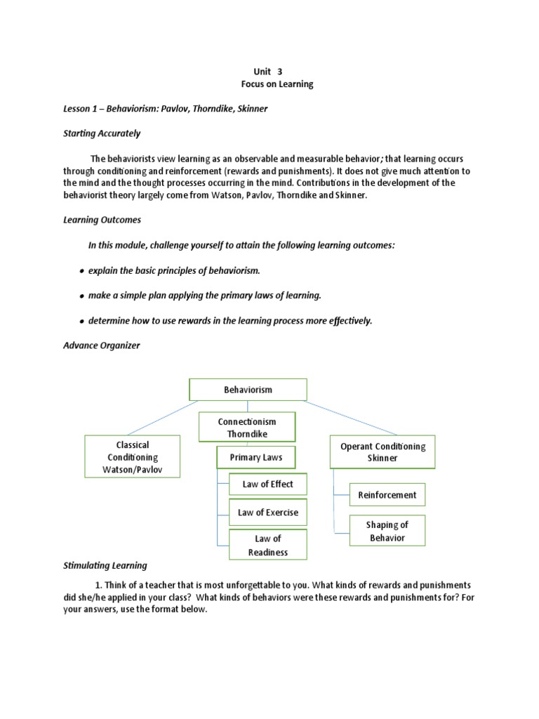 Chapter 3 Lesson 1 | PDF | Reinforcement | Classical Conditioning