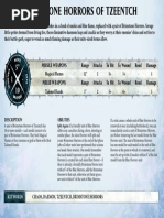 Necrons Points Values | PDF | Law