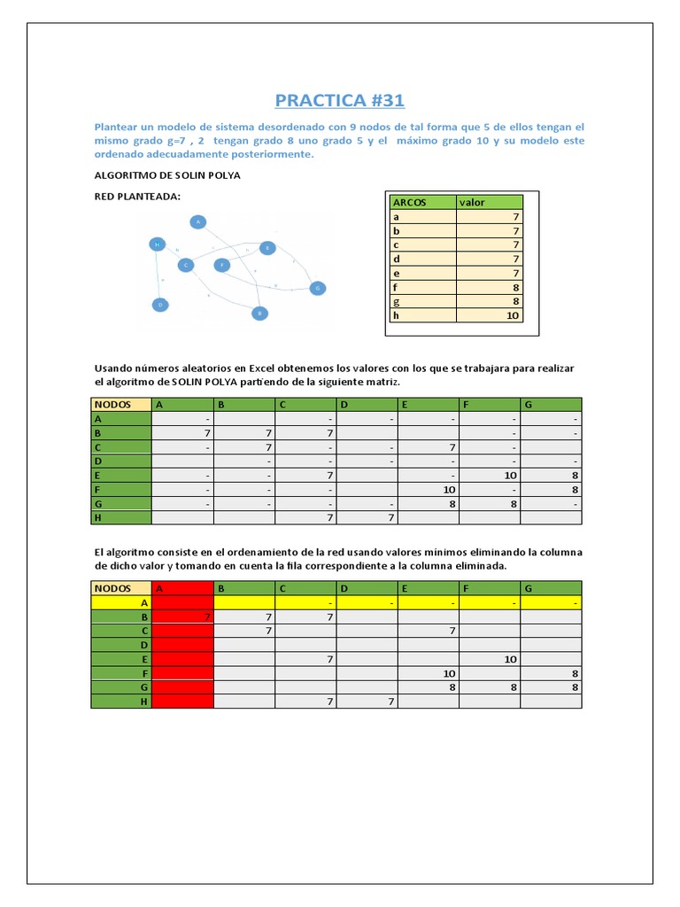 4 Algoritmo de Solin Polya y Algoritmo de Euler | Descargar gratis PDF ...