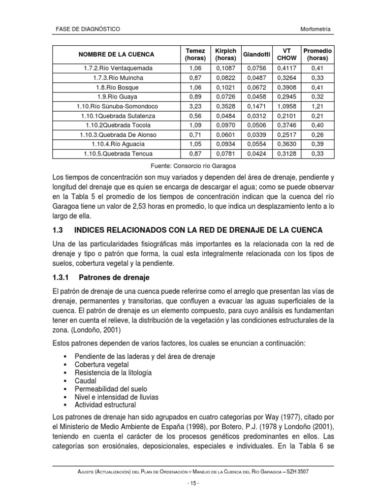 Diagnóstico de la Cuenca del Río Garagoa | PDF | Cuenca de drenaje ...