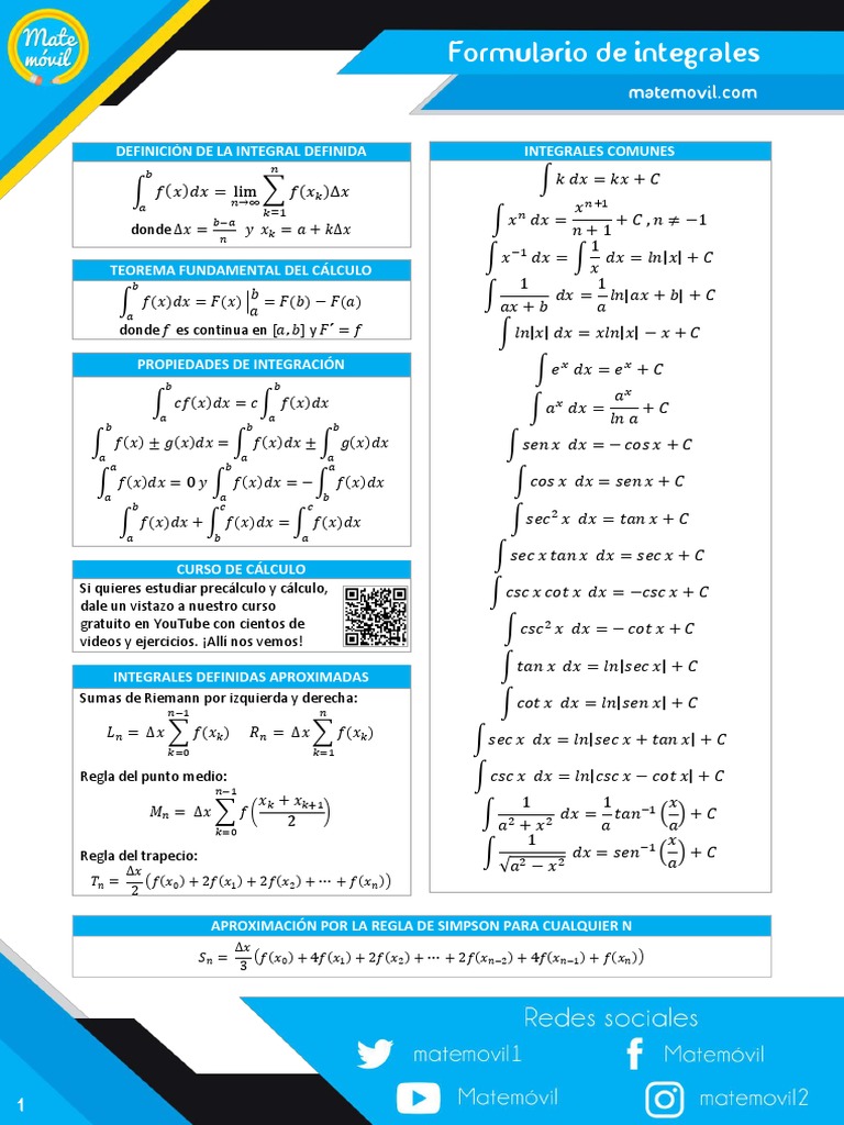 Formulario de Integrales Matemovil | PDF | Integral | Cálculo
