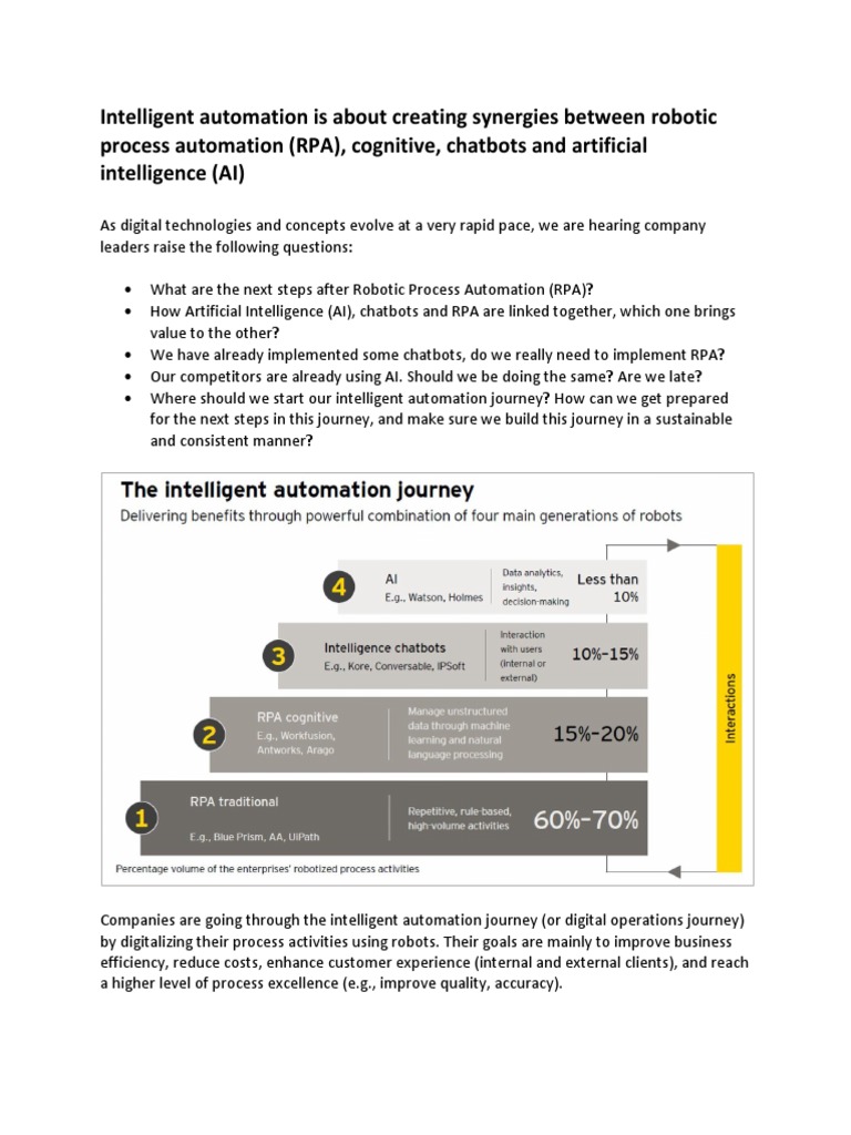 Intelligent Automation Synopsys - Pascal Bornet | PDF | Artificial Intelligence | Intelligence ...